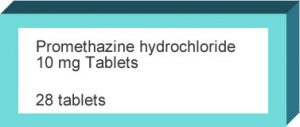Drug Dosage Calculations | How-to-guide + Quiz | KnowledgeDose